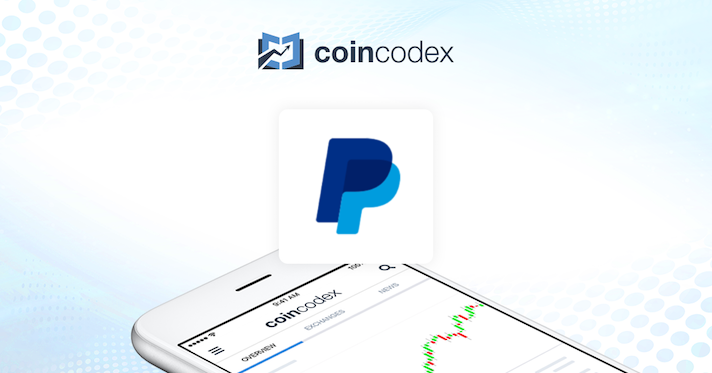 PayPal (PYPL) Stock Forecast & Price Prediction 2025–2030 | CoinCodex